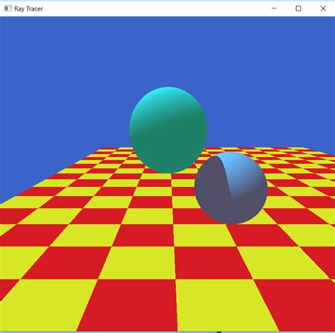 C Ray Tracer Shadow Problems Stack Overflow