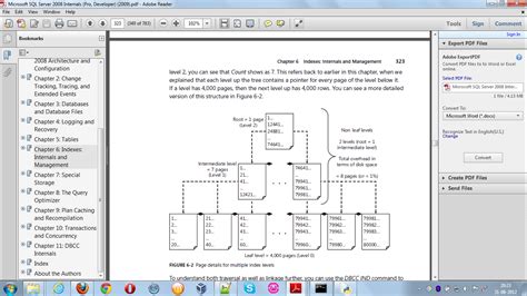Sql How Are The Table Data Stored When It Has A Clustered Index