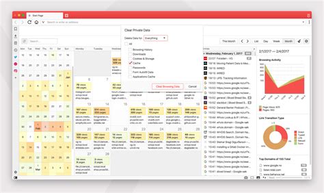 Vivaldi Makes History Vivaldi Browser