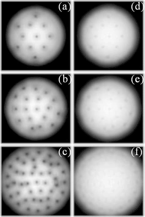 Figure 2 From Vortex Arrays In A Rotating Superfluid Fermi Gas