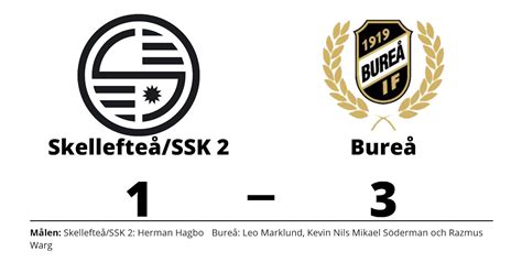 Bureå Fortsätter Att Vinna