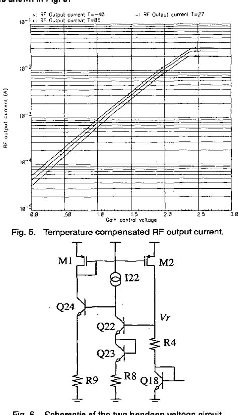 Figure From A Variable Gain Amplifier With DB Control Range For MHz Applications