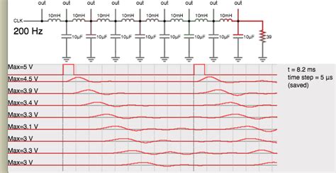 Problem Simulation Delay Line Page 2 Forum For Electronics