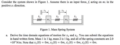Solved Consider The System Shown In Figure 1 Assume There