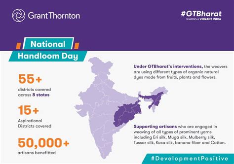 Avishek Kumar Posted On Linkedin