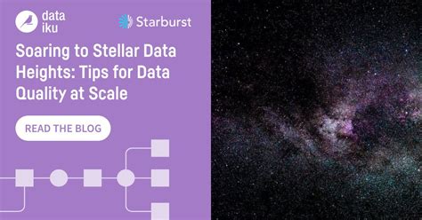 Dataquality Bigdataanalytics Datalakehouse Datascience Ben Lumbert