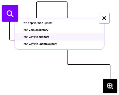 Wordpress Php Version Update Online Ethos