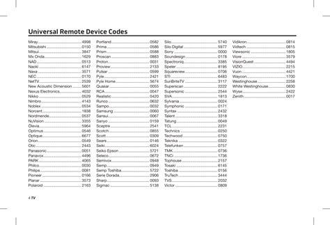 Bose Solo 5 Pdf Remote Codes