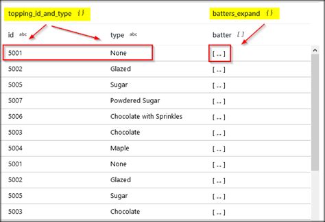 How I Tested Parse Data Transformation In Azure Data Factory Sqlservercentral