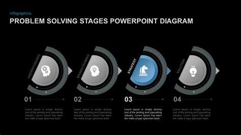 Step Problem Solving PowerPoint Template Slidebazaar
