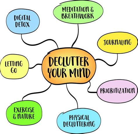 Declutter Your Mind Clear Mental Clutter Stock Vector Illustration