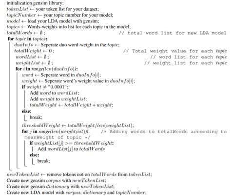 Pseudocode For N Stage Lda Method Download Scientific Diagram