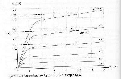 Use A Load Line Analysis Of The Circuit Shown In Chegg