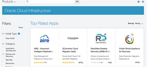 How To Migrate Or Clone Aws Ec2 Vm To Oracle Oci Cloud By Sathya Oracle Developers Feb