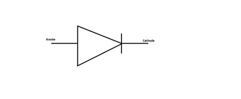 How To Simulate A Diode Using Silvaco Atlas Tools Circuit Generator