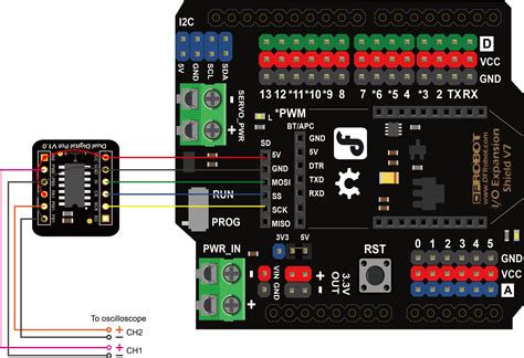 Dfrobot Dfr0520 100k 双路数字电位器 产品资料 使用教程