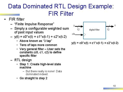rtl example video compression sum of absolute differences