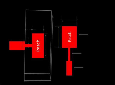 Geometry Of The Proposed Patch Antenna Download Scientific Diagram