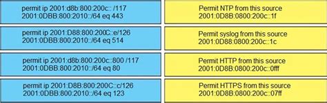 Drag And Drop The Addresses From The Left Onto The Correct Ipv6 Filter Purposes On The Right