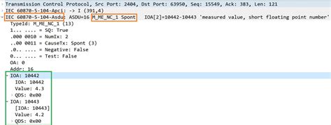 Configuration And Data Logging Using A Pcu To Translate From Process