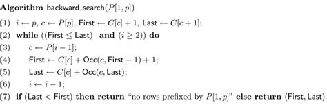 algorithm backward search for finding the set of rows prefixed by p[1