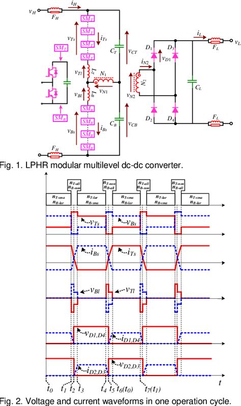Figure 1 From A Compact Modular Multilevel Dc Dc Converter For High Step Ratio Mv And Hv Use