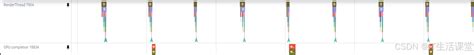 Renderthread卡在了dequeuebuffer，导致anr的问题分享openglrenderer Dequeuebuffer