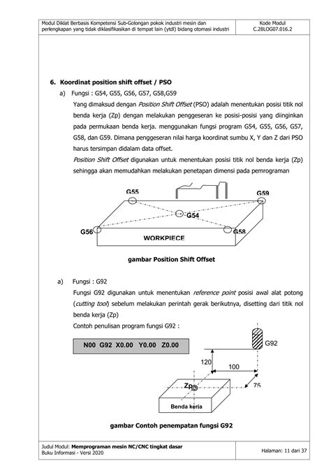 Materi 3 Koordinat Position Shift Offset Pso Pdf