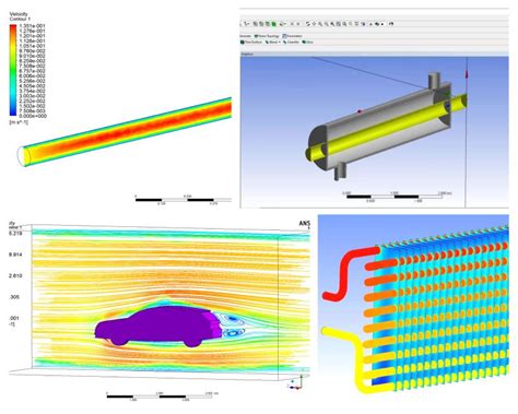 Cfd Baba On Linkedin Hello Cfd Analysts I Have Put Together A Playlist Of Ansys Cfd Tutorials