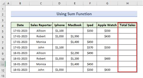 How To Ignore Blank Cells In Excel Sum 6 Ways Exceldemy
