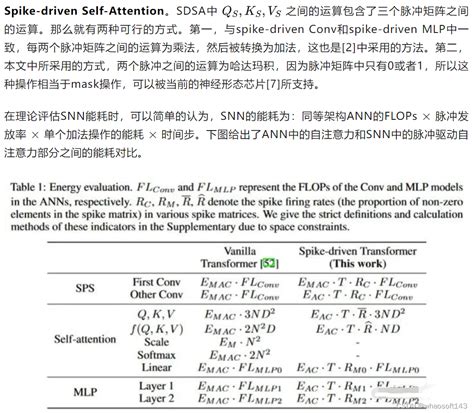 spike driven transformer spike driven transformer csdn博客