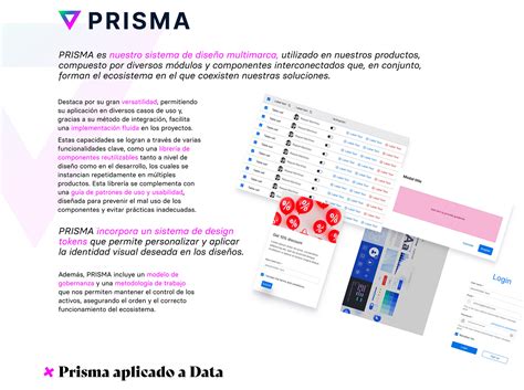 Ux And Data Visualization 2 Images Behance