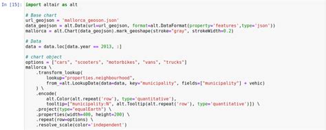 Librer As De Python Para Visualizaci N Interactiva De Mapas
