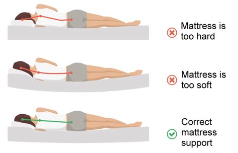 Relieve Neck & Shoulder Tension with Pandiculation