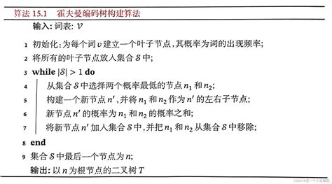 《神经网络与深度学习》算法伪代码汇总 深度学习伪代码 csdn博客
