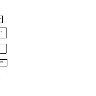 The SIMPLE Algorithm Download Scientific Diagram