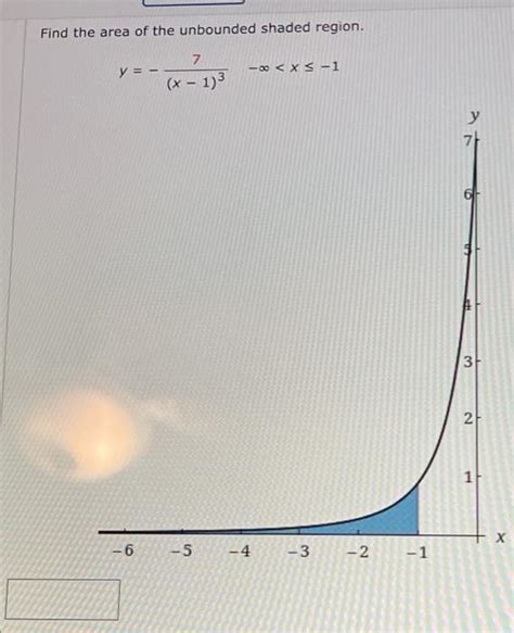 solved find the area of the unbounded shaded region 7 y