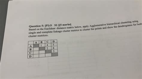 Solved Based On The Euclidean Distance Matrix Below Apply