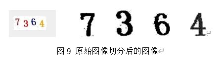 基于Python的简单验证码识别 每天进步一点点