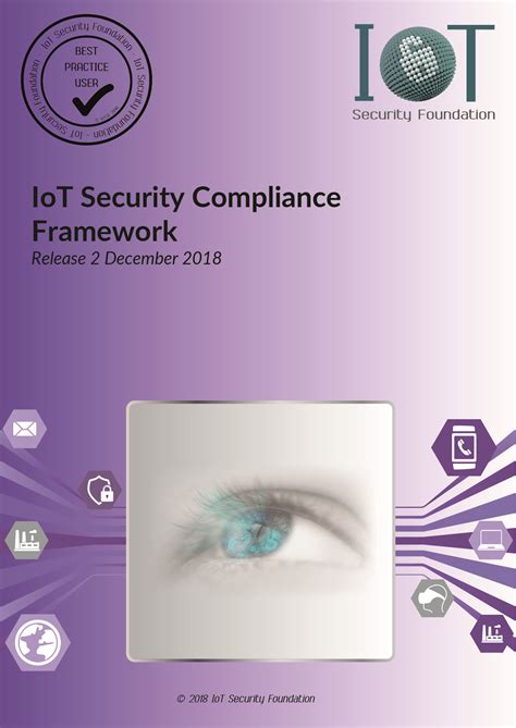 Framework Archives Iot Security Foundation