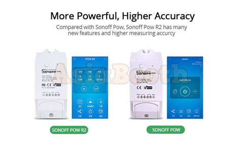 Sonoff Pow R2 Wireless Power Utility Watt Meter Asia Booth