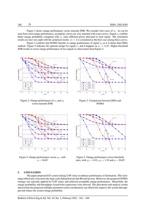 Employing Non Orthogonal Multiple Access Scheme In Uav Based Wireless Networks Pdf