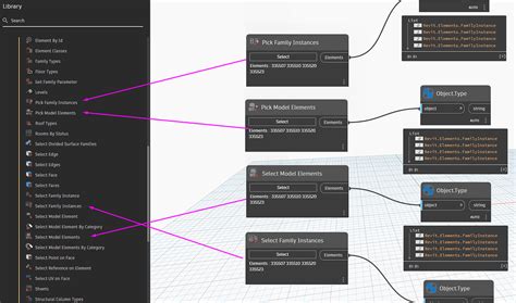 Confusions About Many New Nodes From Dynamo 303 For Selecting Elements In Revit Dynamo