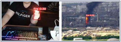 Forest Fire Detection And Notification Method Based On Ai And Iot Approaches