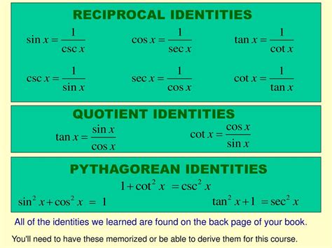 Examples Of Reciprocal Identities