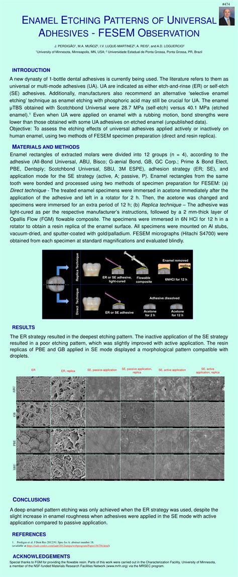 Pdf Enamel Etching Patterns Of Universal Adhesives Fesem Analyses