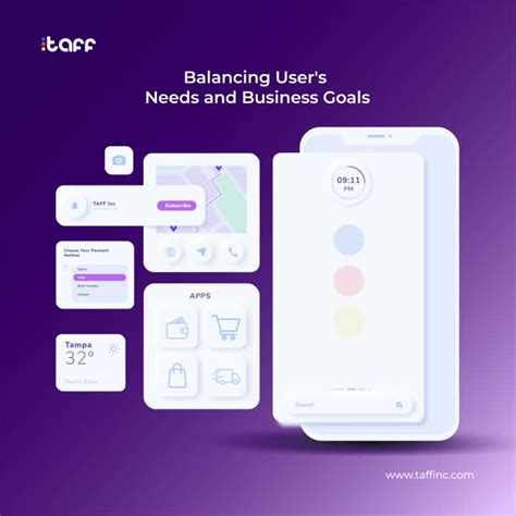 Taff Inc On Linkedin Userexperience Designexcellence