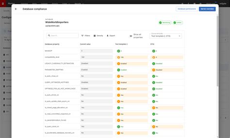 Configuration Compliance Redgate Monitor 14 Product Documentation