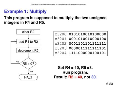 chapter 6 programming ppt download