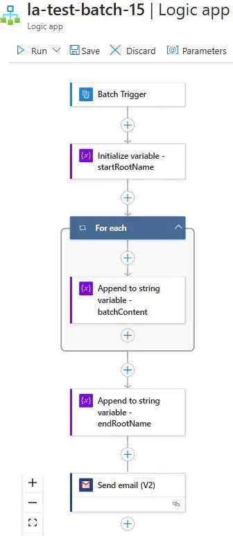 Batching Aggregating Messages Using Batch Receive And Batch Sender In